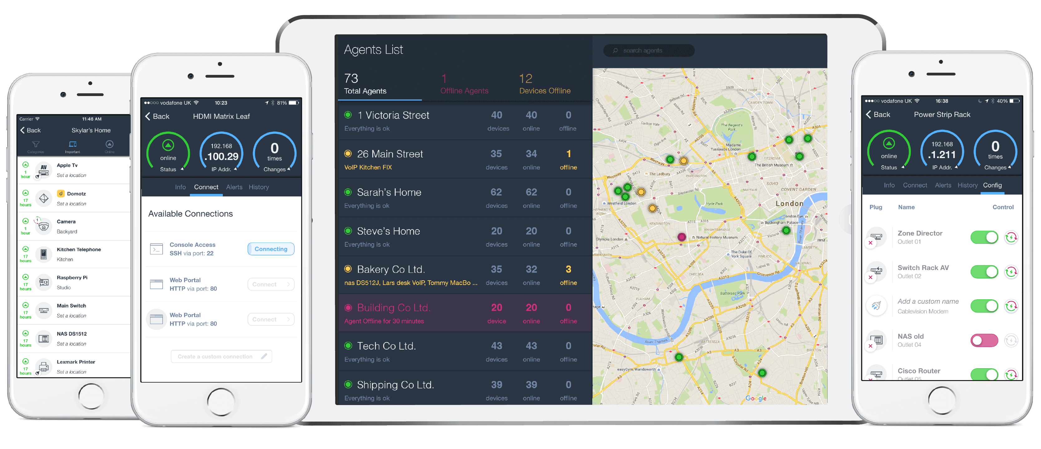 Switch To The Best Remote Network Monitoring Tool