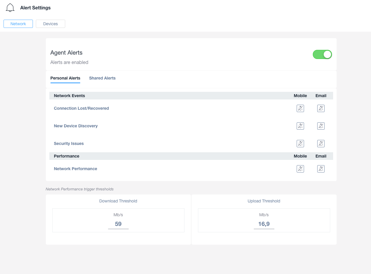 Network Monitoring Alerts| Domotz