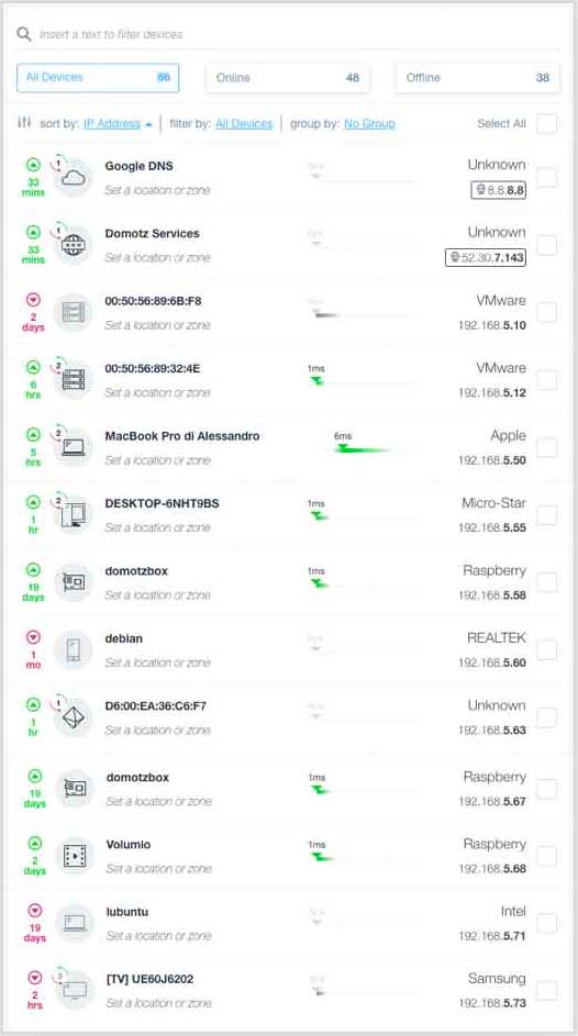 Device Response Time Monitoring | Domotz