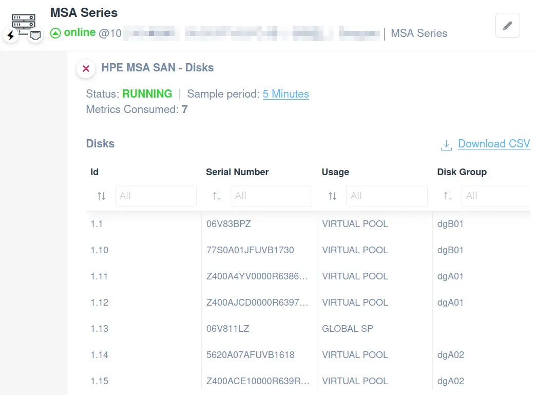 Domotz HPE MSA SAN Monitoring