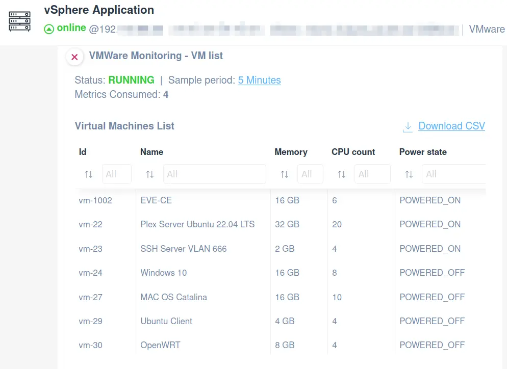 Domotz VMware ESXi Monitoring
