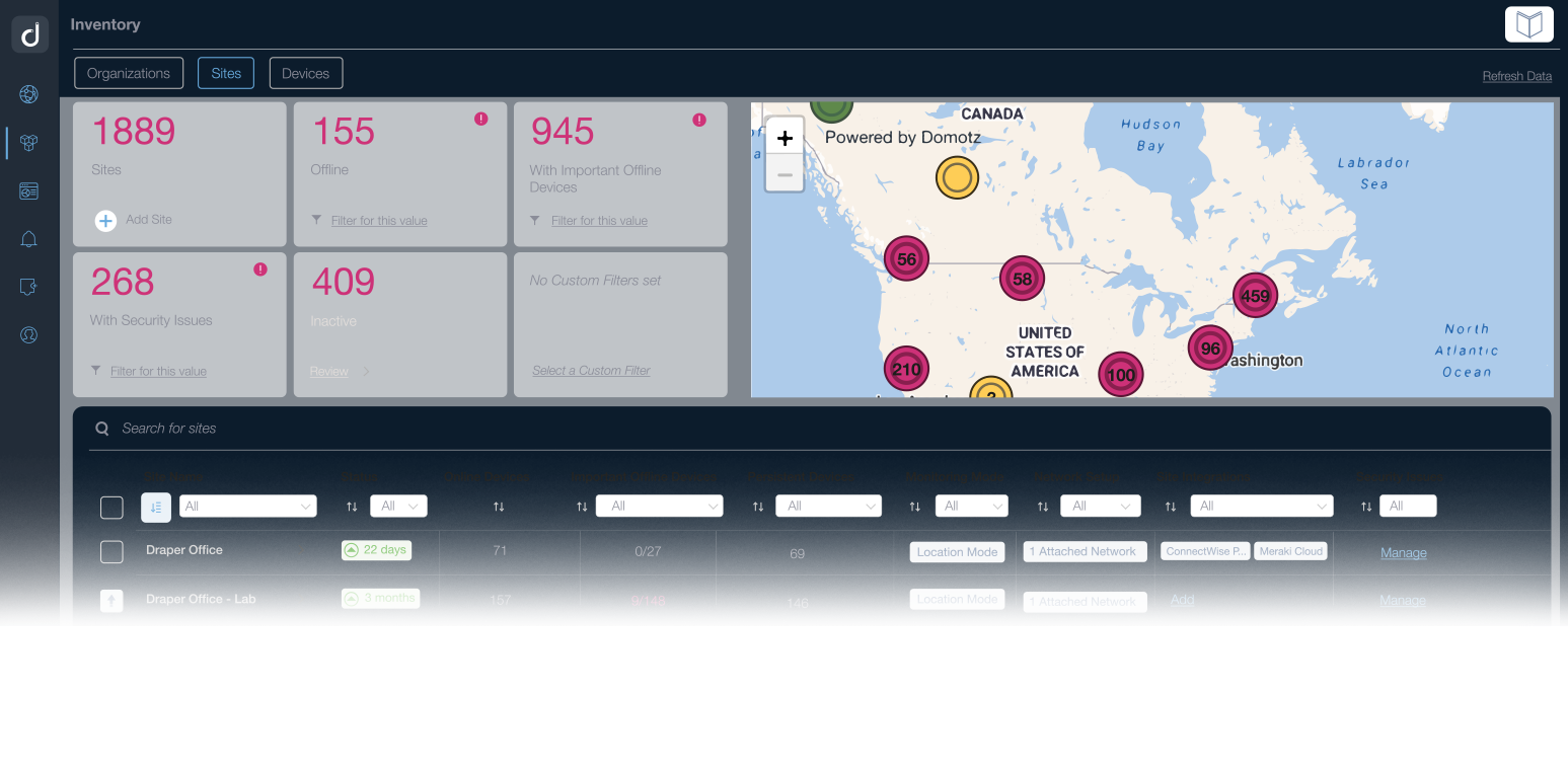 Domotz, powerful IT monitoring and management system